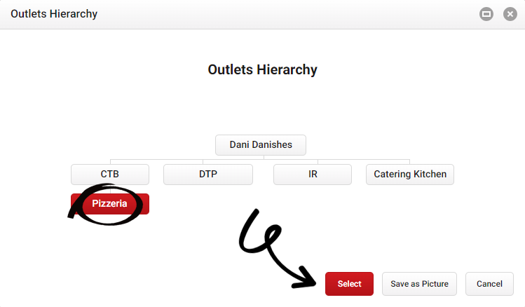 Assigning Users to Outlets