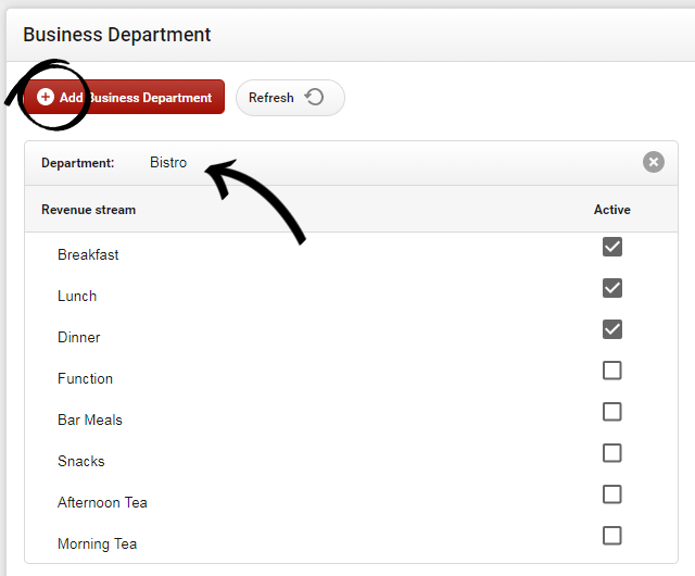Creating Business Departments