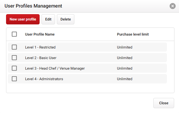 Recommended User Profiles