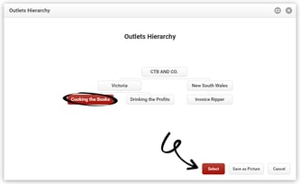 Assigning Users to Outlets