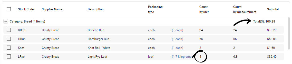 Creating a Stocktake