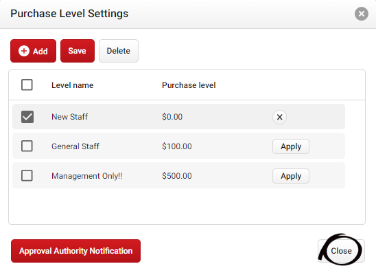 Purchase Order Approval Limits