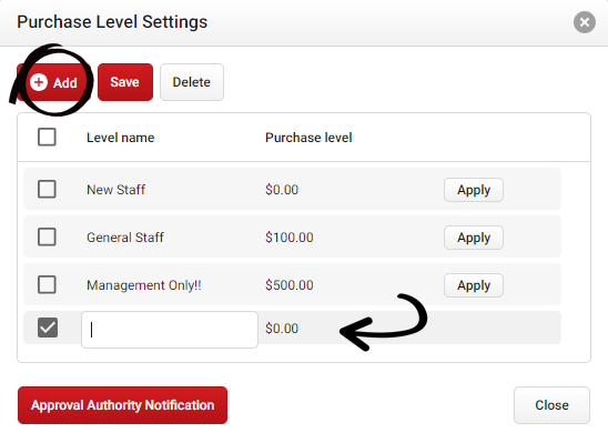 Purchase Order Approval Limits