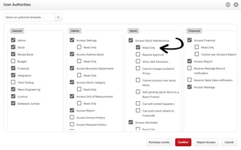 Purchase Order Approval Limits
