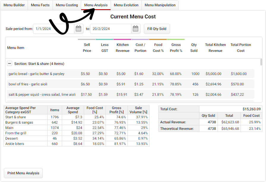 Using Menu Builder Theoretical Cost Analysis