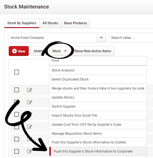 Push Stock Information Between Outlets